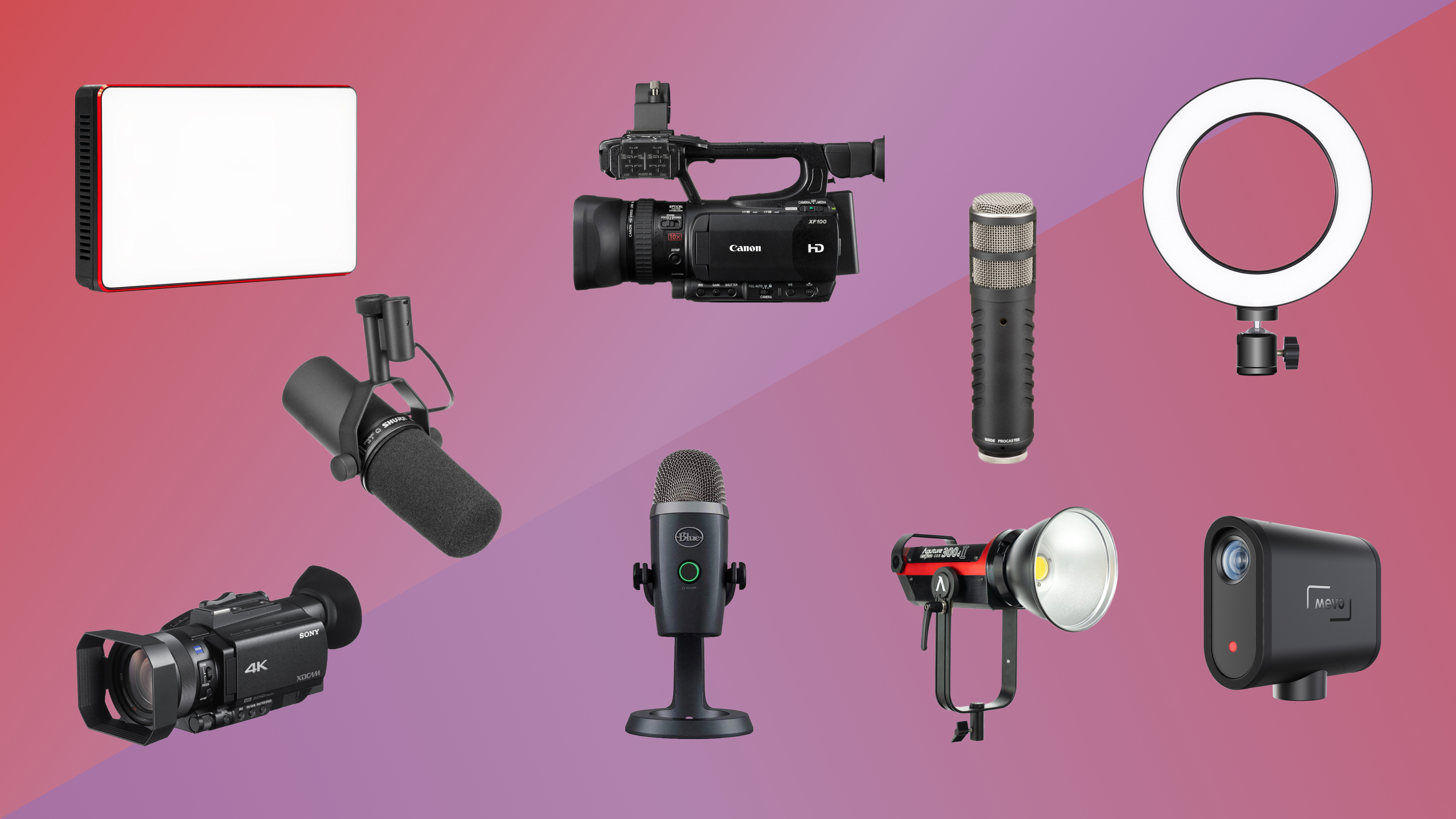 The best live streaming equipment for every budget - Vimeo Blog